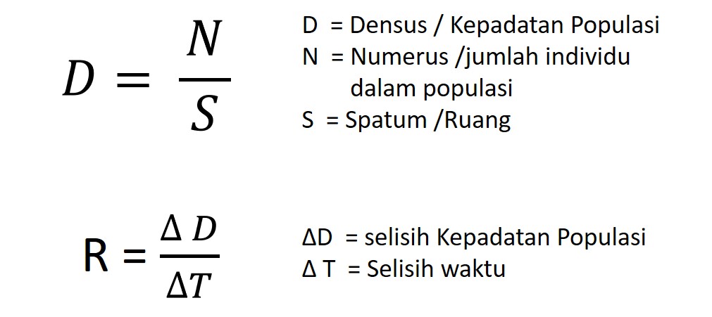 Seleksi Alam |Simulasi Phet Colorado - GURU SUMEDANG