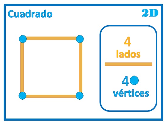 Tol@s por aprender: 2020
