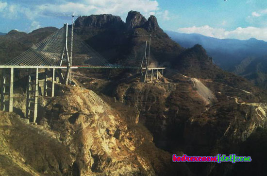 Sembarang Posting: Bodrex Caem