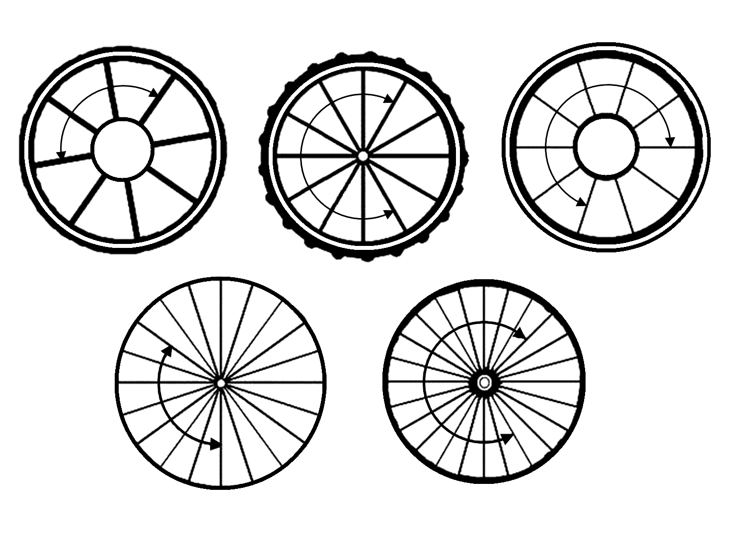 MEDIAN Don Steward mathematics teaching: sector angles