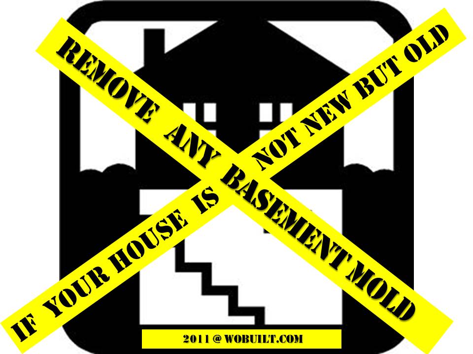 Wo-Built Inc: Clients' Advocate for making their Dream Home happen ...