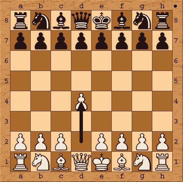 Chess Analysis Move by Move: 1.d4 (A40: Queen Pawn Opening)