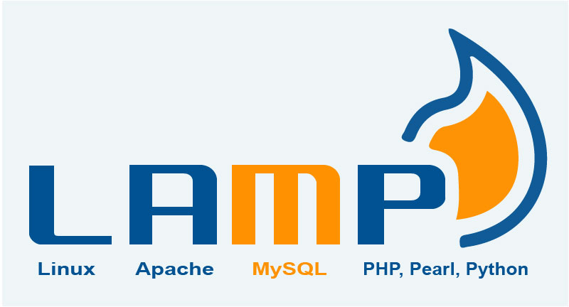 Cara Install LAMP Server ~ Serba-Serbi TKJ Cara Install LAMP Server ~ Serba-Serbi TKJ