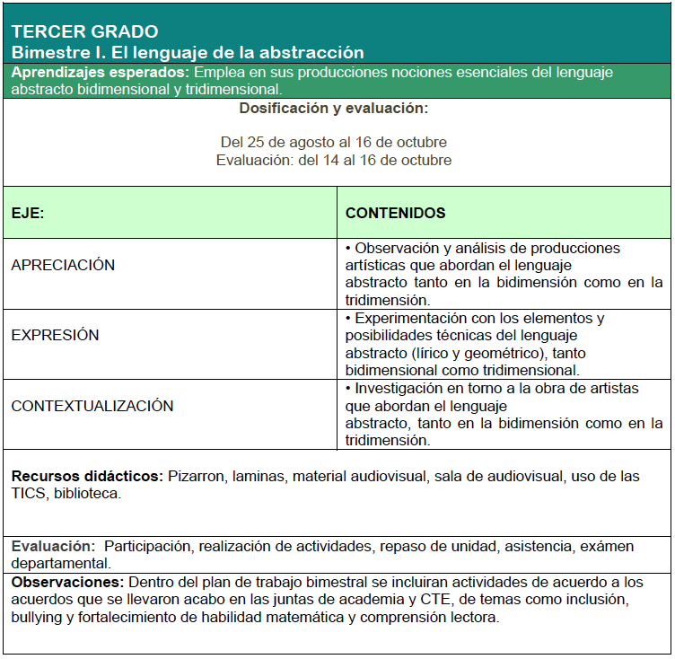 Secuencia Didactica Tercer Grado Primaria Sibiu