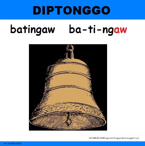 My Homeworks: DIPTONGGO-batingaw