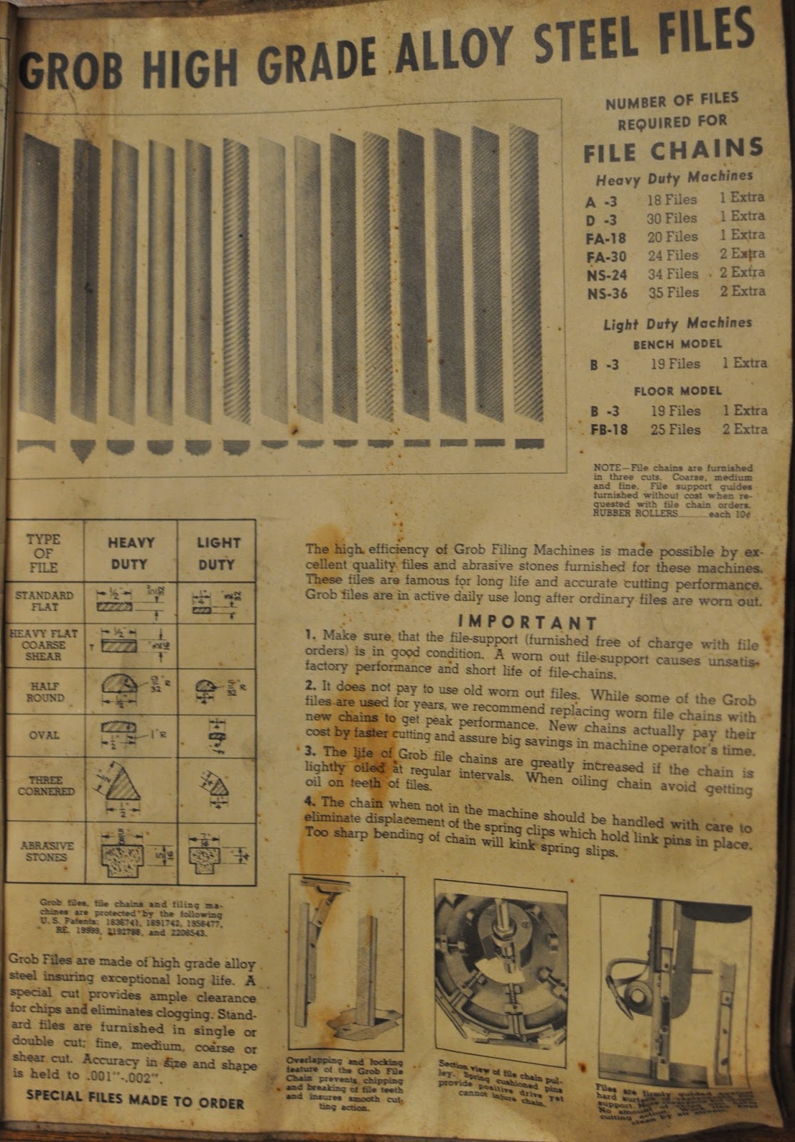 handverker: grob band filing machine