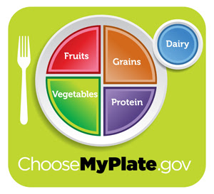U.S. Food Policy: Harvard's new Healthy Eating Plate