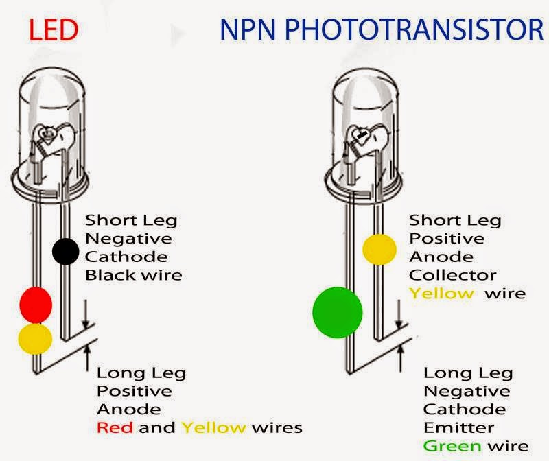 Electrical Engineering World: Diffeence between LED and NPN Phototransistor