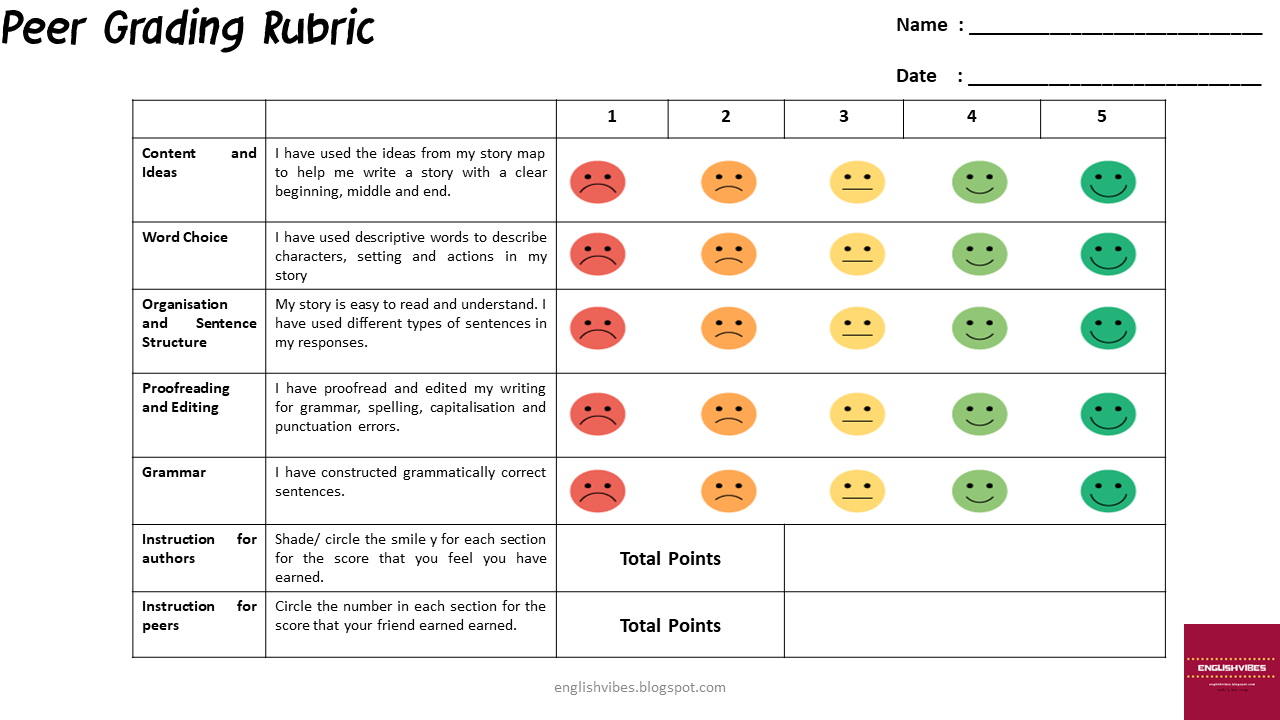 ENGLISH VIBES: Classroom Tools for Writing Lessons