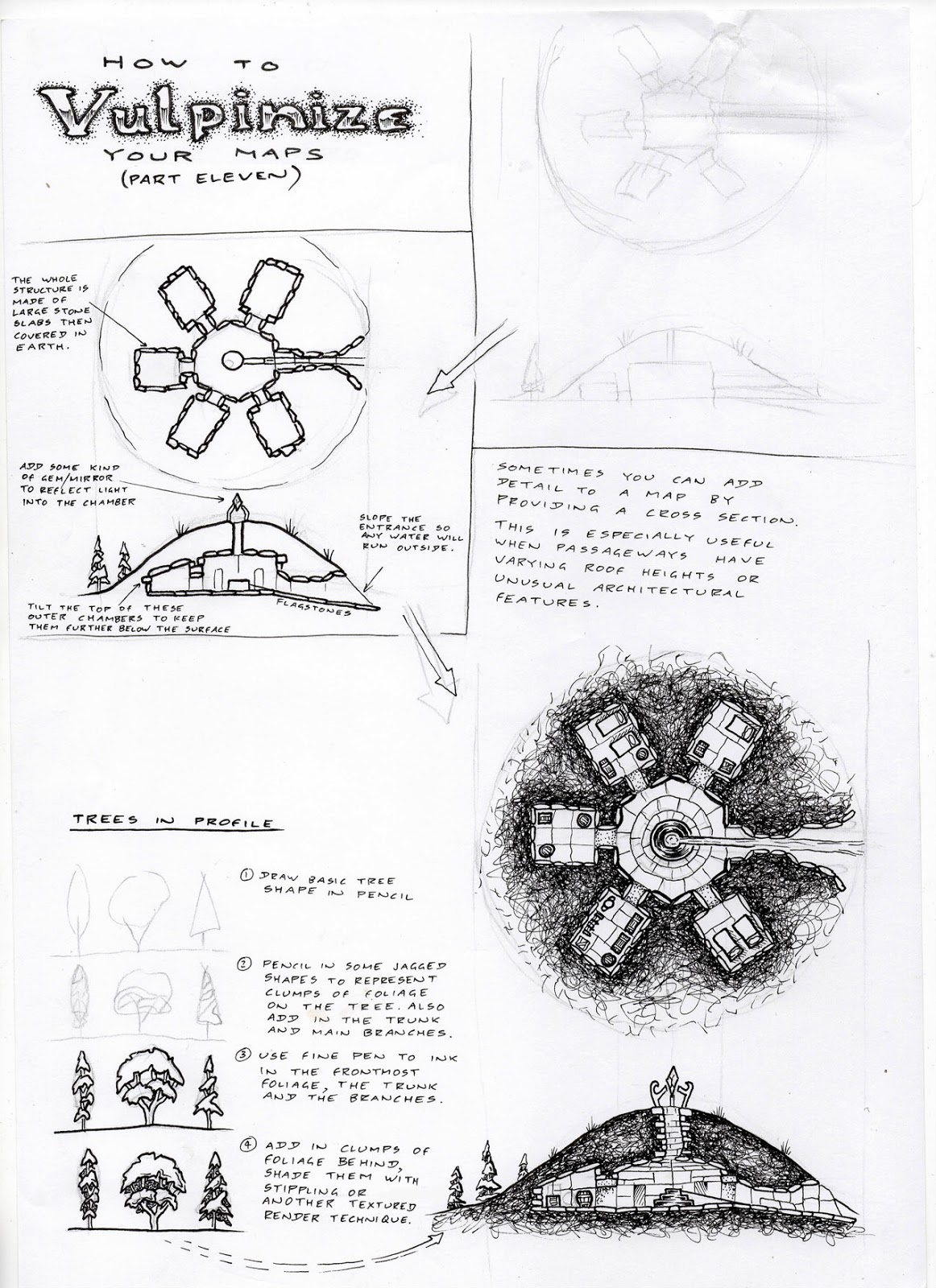 Map Drawing Tutorial 11: Cross Sections