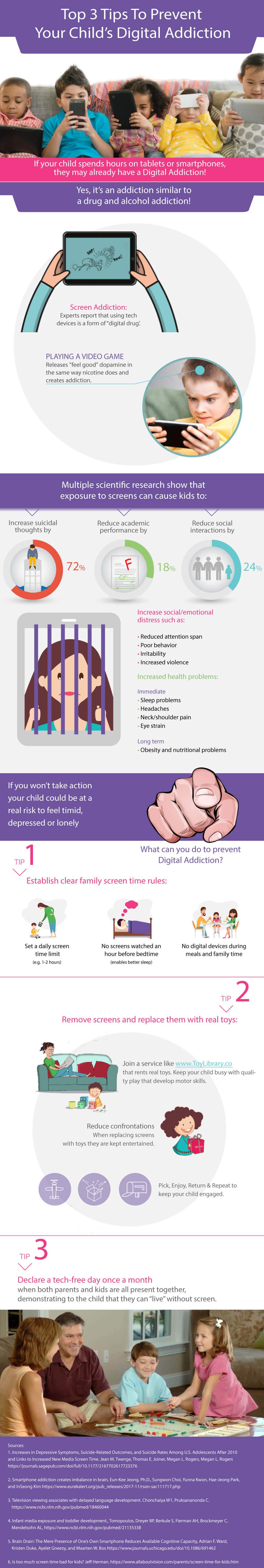 Top 3 Tips To Prevent Your Kid’s Digital Addiction #infographic ...