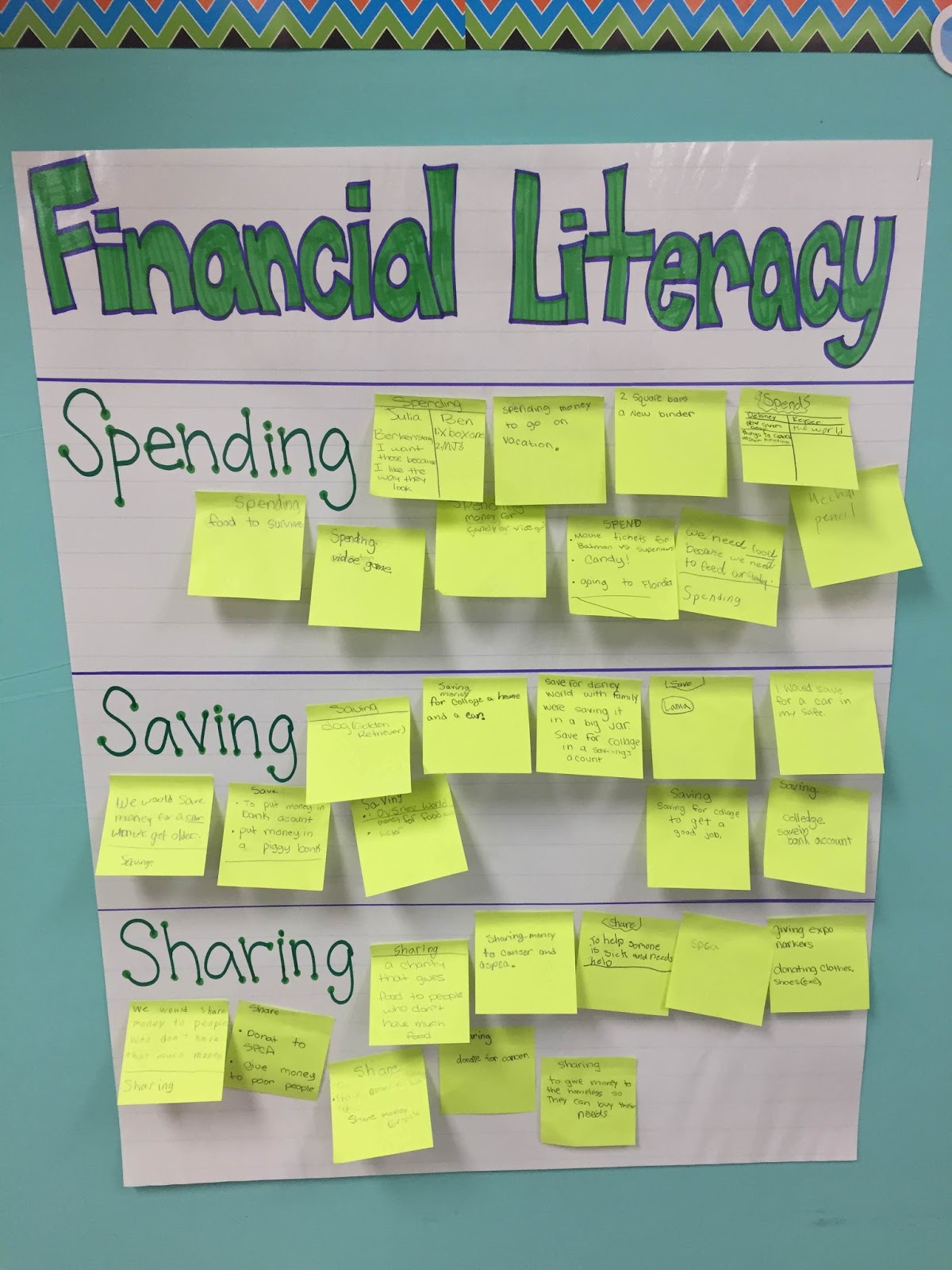 Cool Beans Ed: Spending, Saving, Sharing