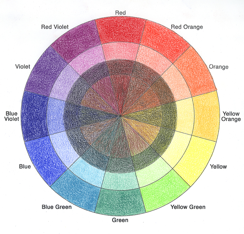 Blue Violet Color Wheel