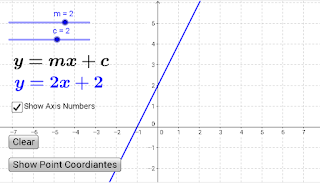 Geogebra in the classroom: y = mx + c (part 3)