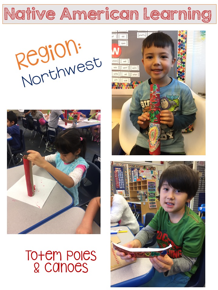 First Grade Fun : Native American Learning