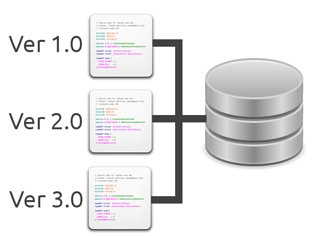 Ubuntu Git その1 - GitとVCS・VCSの種類 - kledgeb