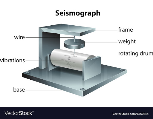 What is seismograph