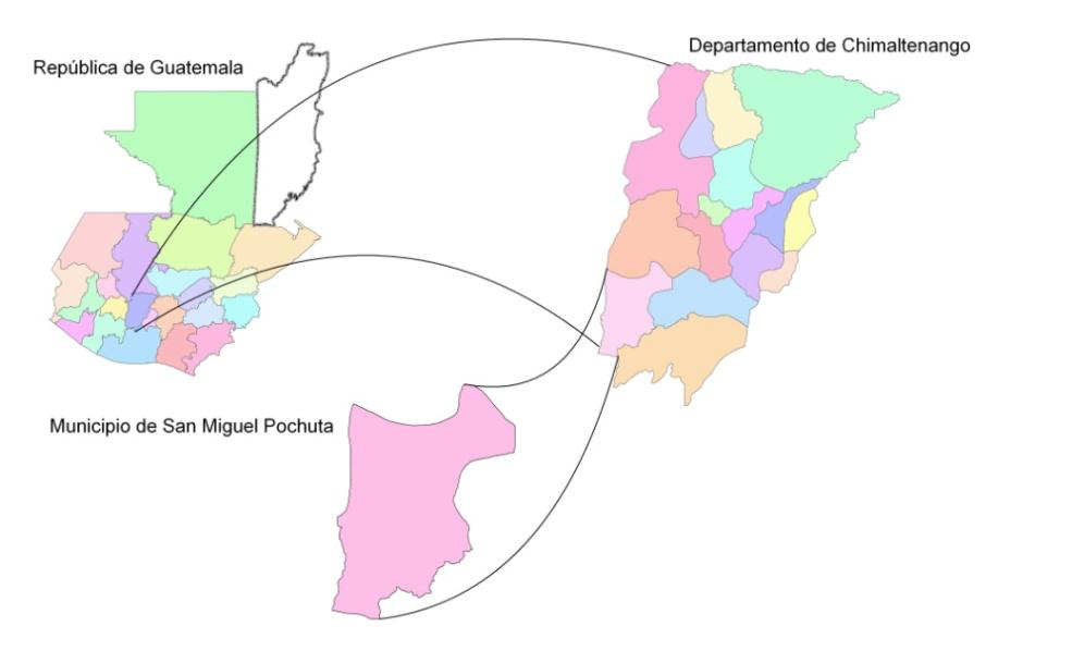 Municipalidad San Miguel Pochuta, Chimaltenango