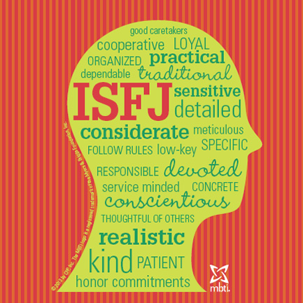 Musings of an Introvert: Being an ISFJ - Part One