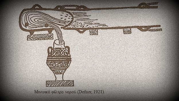 ΙΣΤΟΡΙΑ ΕΛΛΗΝΙΚΗ ΚΑΙ ΠΑΓΚΟΣΜΙΑ : ΜΙΝΩΙΚΗ ΚΡΗΤΗ ΚΑΙ ΠΟΛΙΤΙΣΜΟΣ (ΜΕΡΟΣ B')