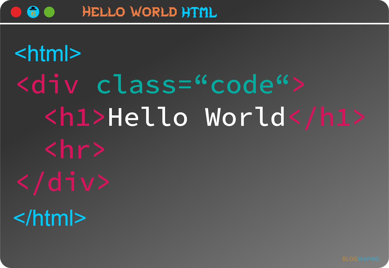 What Is Html Language Blogwaping