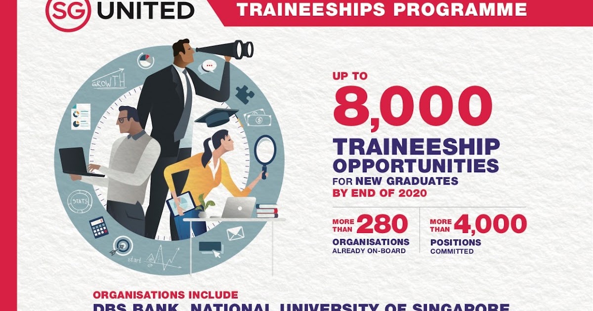 If Only Singaporeans Stopped to Think: SGUnited Traineeships Programme ...