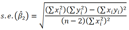 SIMPLE LINEAR REGRESSION
