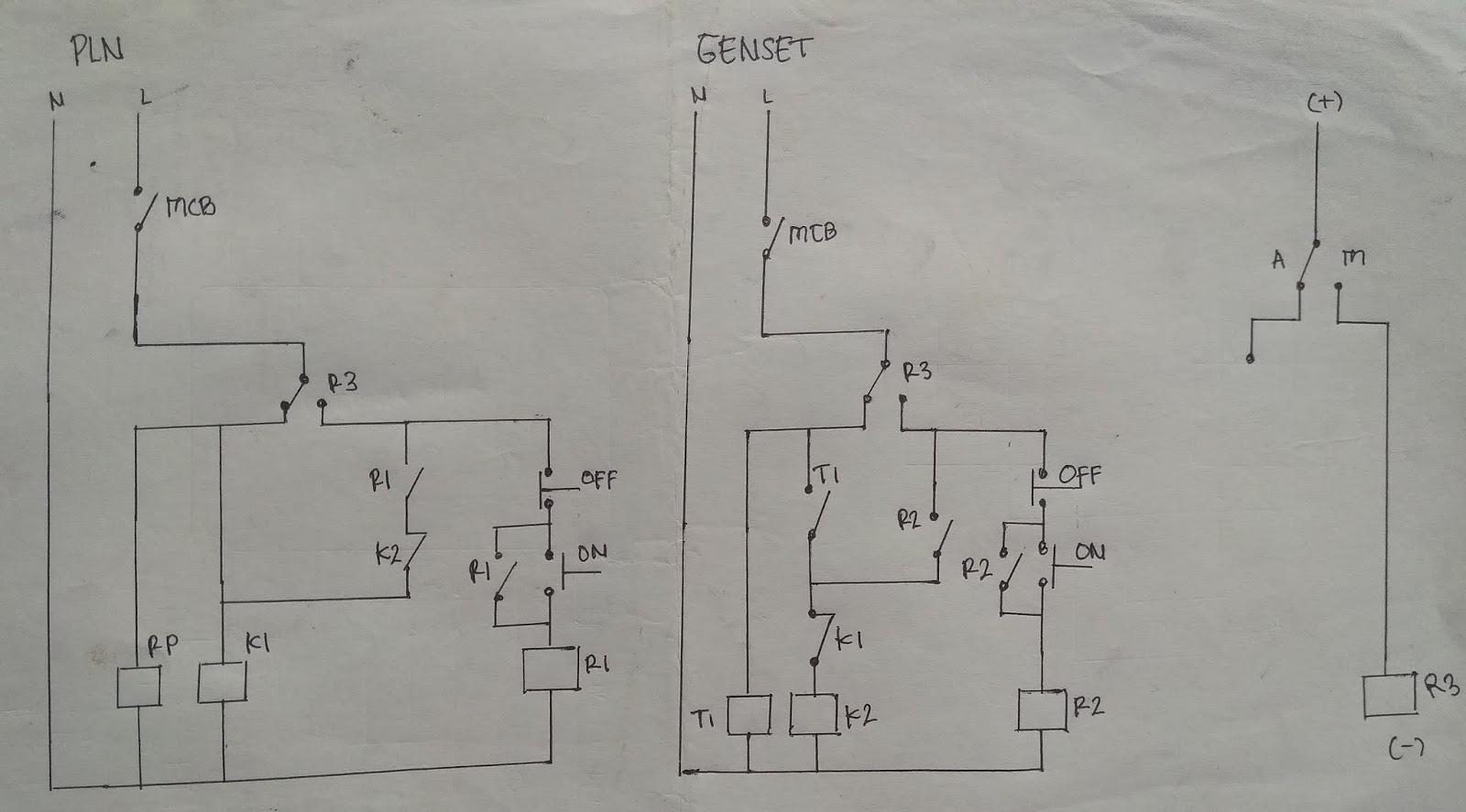 membuat rangkaian panel ATS / AMF genset menggunakan modul deepsea 3110 ...