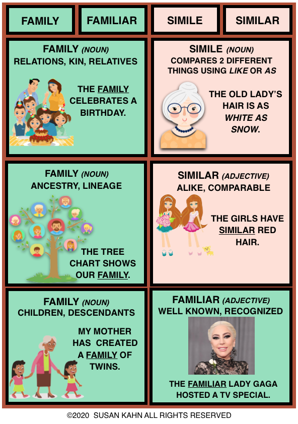 Sue's Strategies: FAMILY FAMILIAR SIMILE SIMILAR
