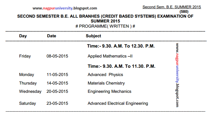 B.E Second Sem Exam Time Table Summer 2019 - RTMNU