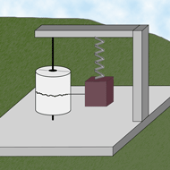Warehouse Of Knowledge: Geografi kelas X ( Gempa Bumi )