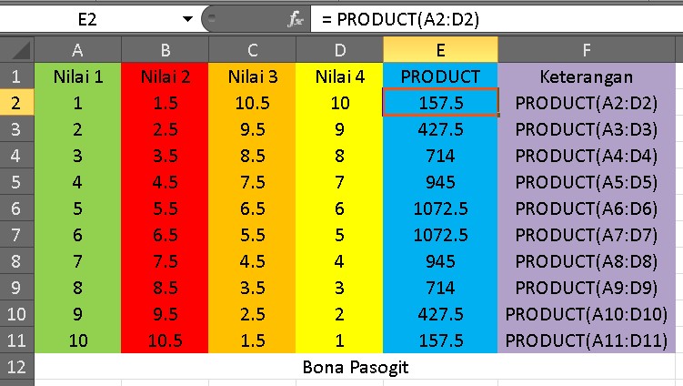 Fungsi PRODUCT Pada Excel dan Penggunaanya - Student Terpelajar - Media ...