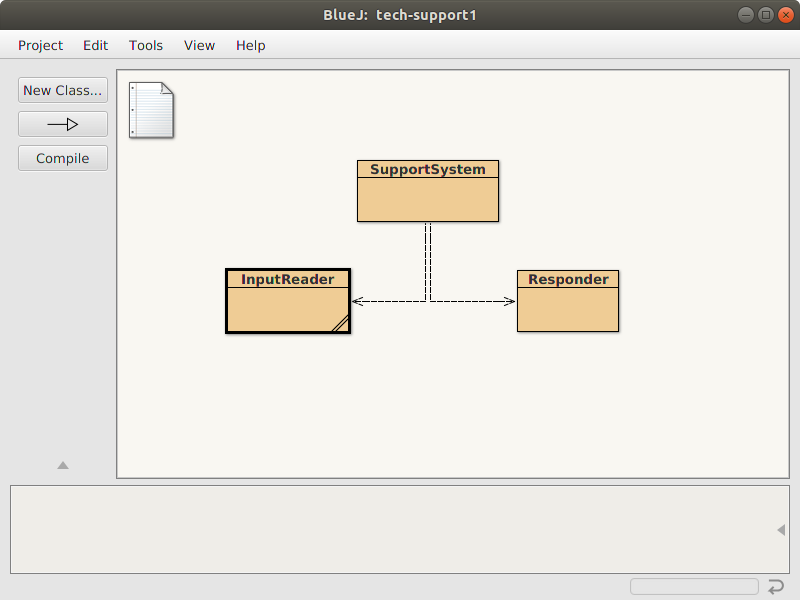 Java TechSupport System