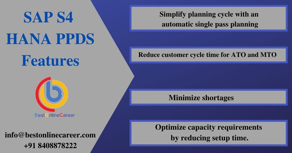 A Quick Guide for : SAP S/4HANA PP/DS for Production Planning and ...