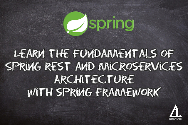 Microservice Architecture With Spring Cloud | czetsuyatech