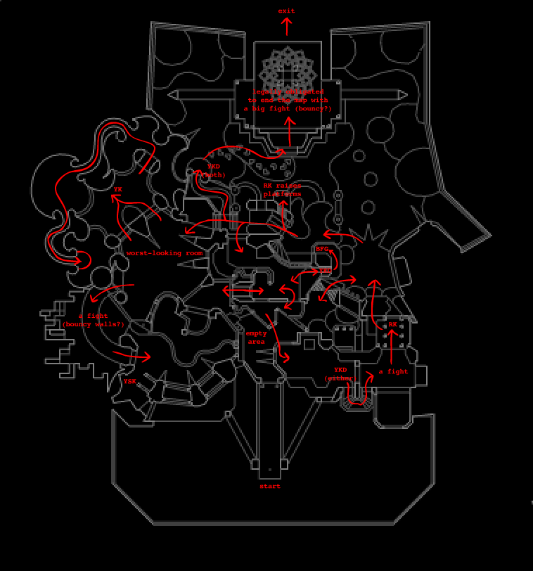 doom experiments: Show & Tell: Layout Planning