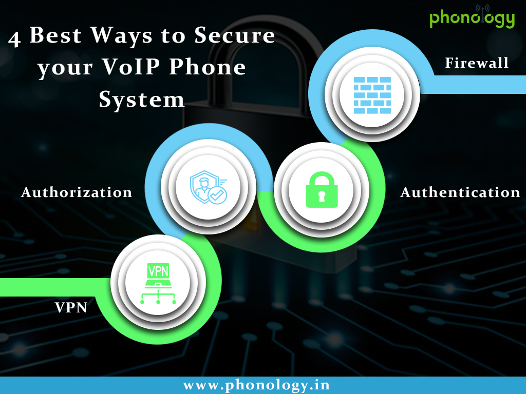 4 BEST WAYS TO SECURE YOUR VoIP PHONE SYSTEM