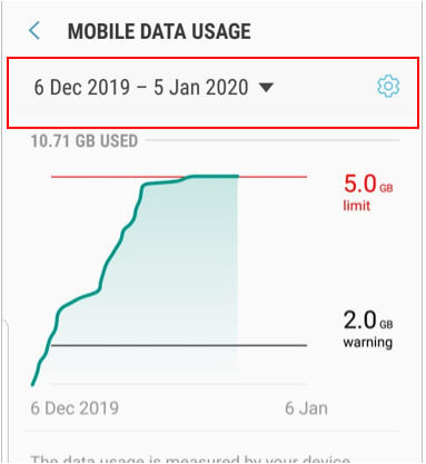 How to Set Data Limit on Android Phones - Tech Pacific