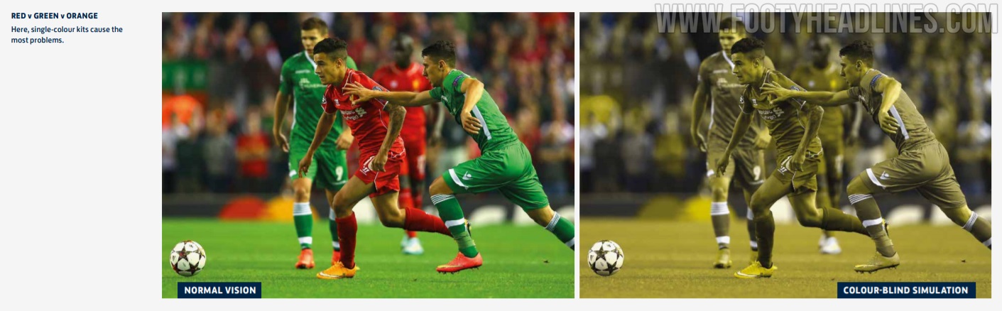 UEFA Kit Color Blindness Simulation - Why Dark vs Light Is The Ideal ...