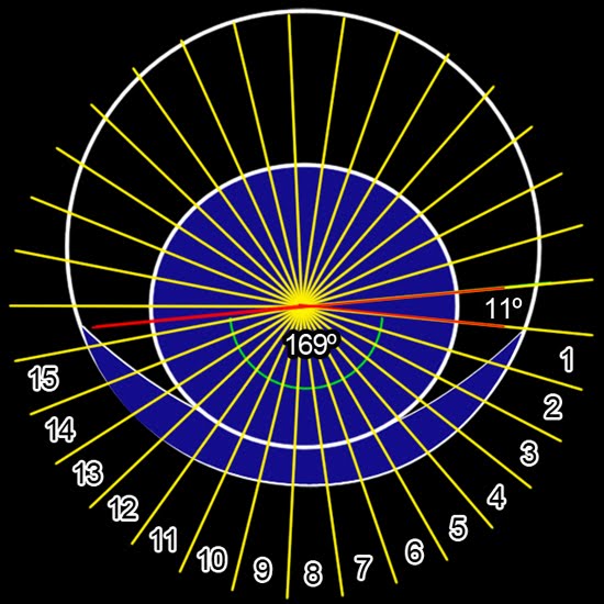Cenuitica: La Virgen de Guadalupe en los agrogramas