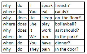 GRAMMATICAL STRUCTURES