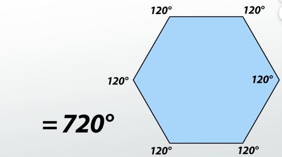 Skyline High School Graphic Design 1: Final Blended Hexagon Pattern ...