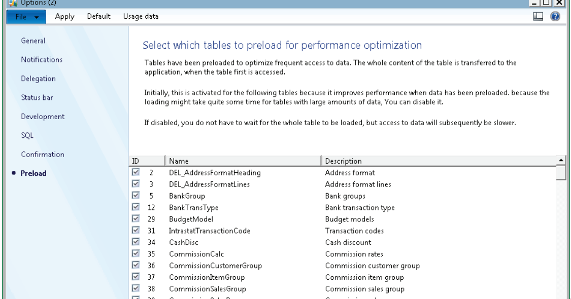Microsoft Dynamics AX/365: Entire Table Caching