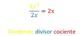 EJERCICIOS TIPO PARCIAL: Division Algebraica - Como dividir en algebra?