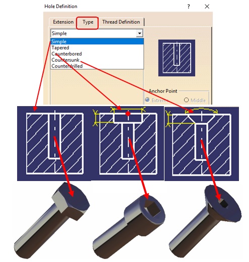 TUTORIAL MENGGUNAKAN HOLE PADA CATIA - Guru Teknik Mesin