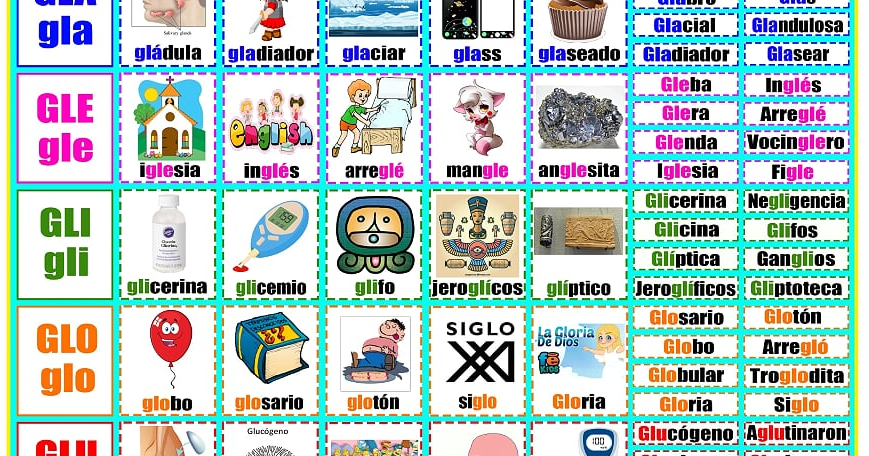 SÍLABAS GLA - GLE - GLI - GLO - GLU