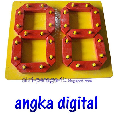 alat peraga TK: Angka Digital