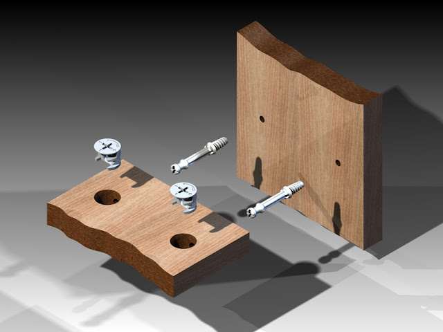 Minifix Nedir, Nerede Kullanılır, Nereden Alınır?