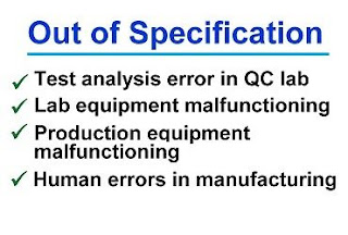 Out of Specification Investigation in Pharmaceuticals : Pharmaguideline