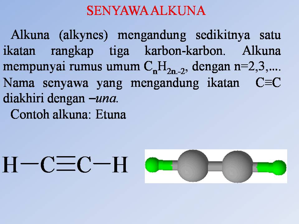 KIMIA HIDROKARBON MUDAH: Pertemuan II